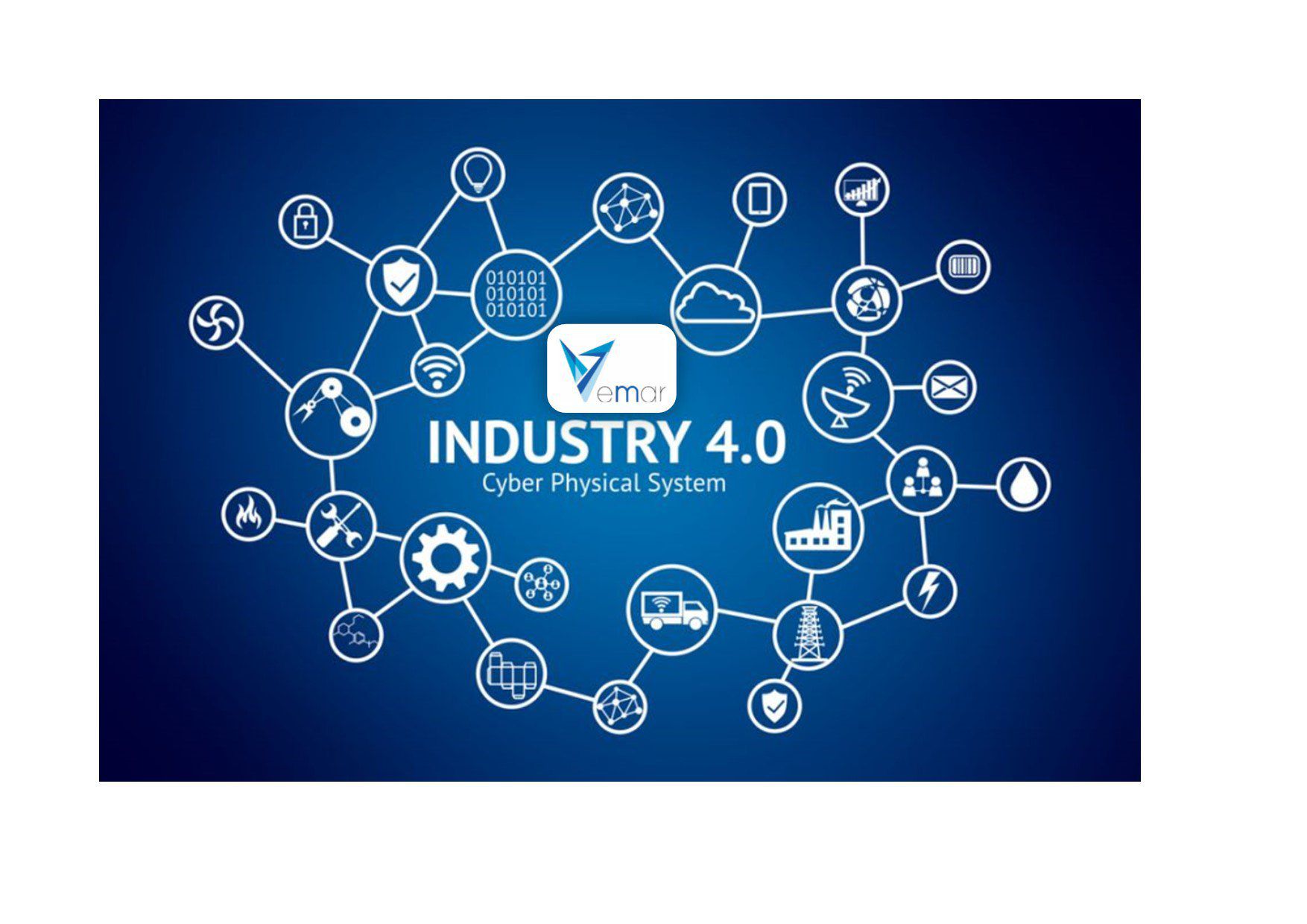 Ricerca e sviluppo | vemarsas